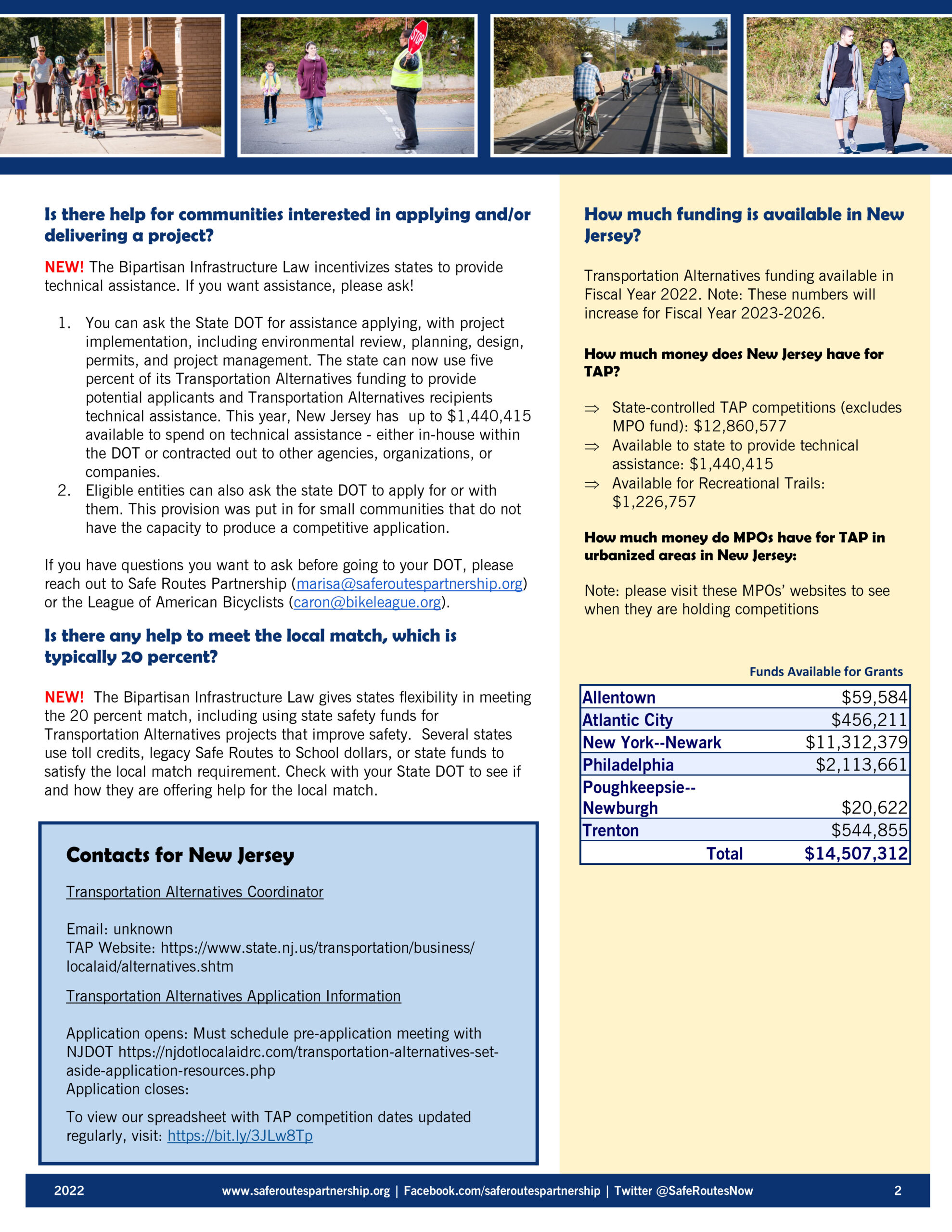 New For 2023 - State Funding Fact Sheets (States) - Benchmarking Report ...